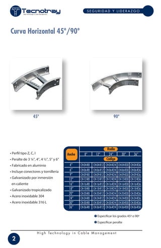 Catalogo | PDF