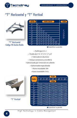 Catalogo | PDF