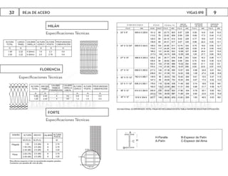Catalogo | PDF