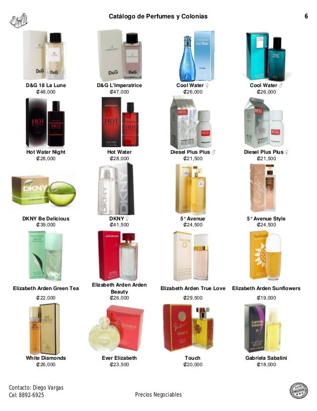 Catalogo Perfumes y Colonias