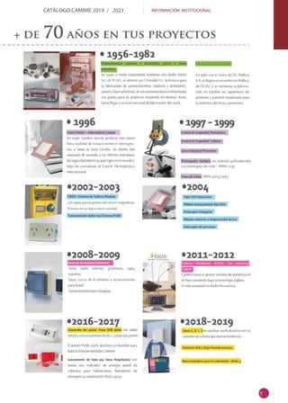 Catalogo cambre | PDF