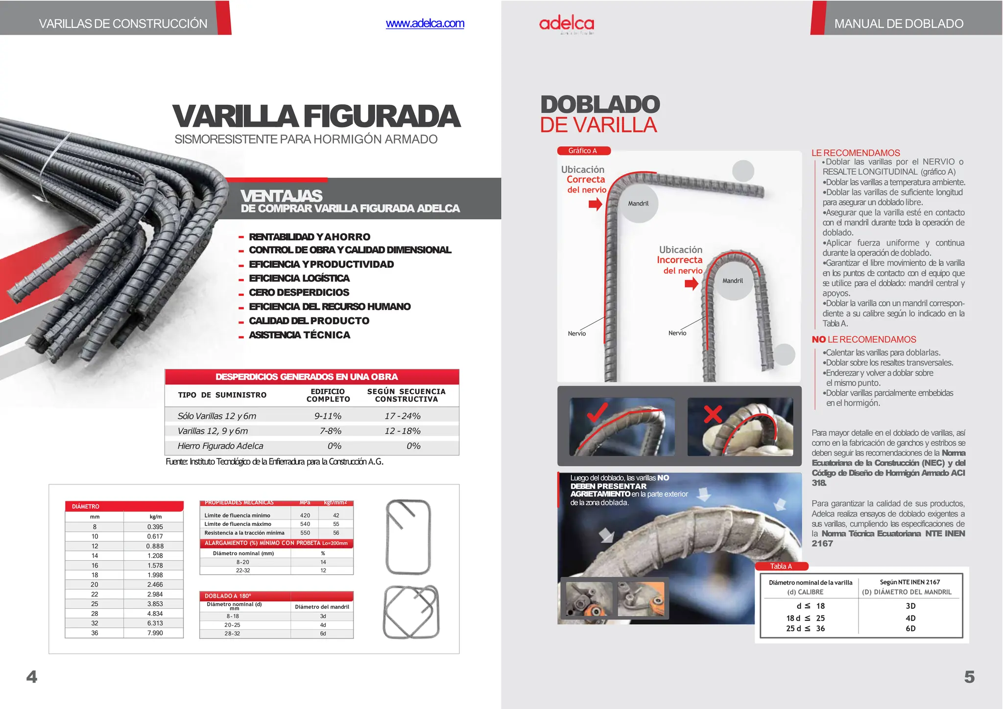 catalogo-adelca.pptx