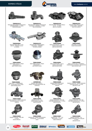 Catalogo de Peças Full | PDF