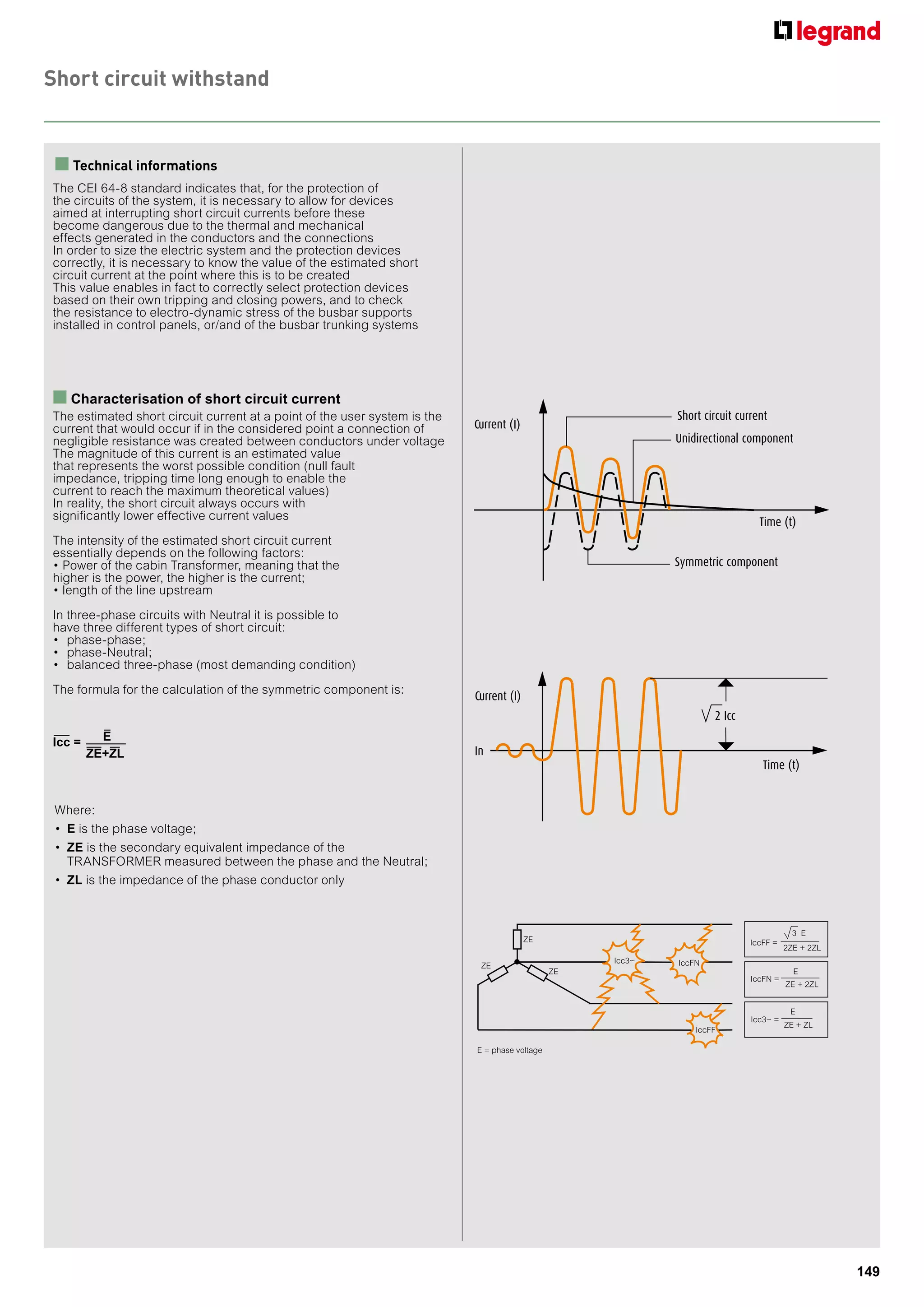 Catalog busbar Legrand | PDF