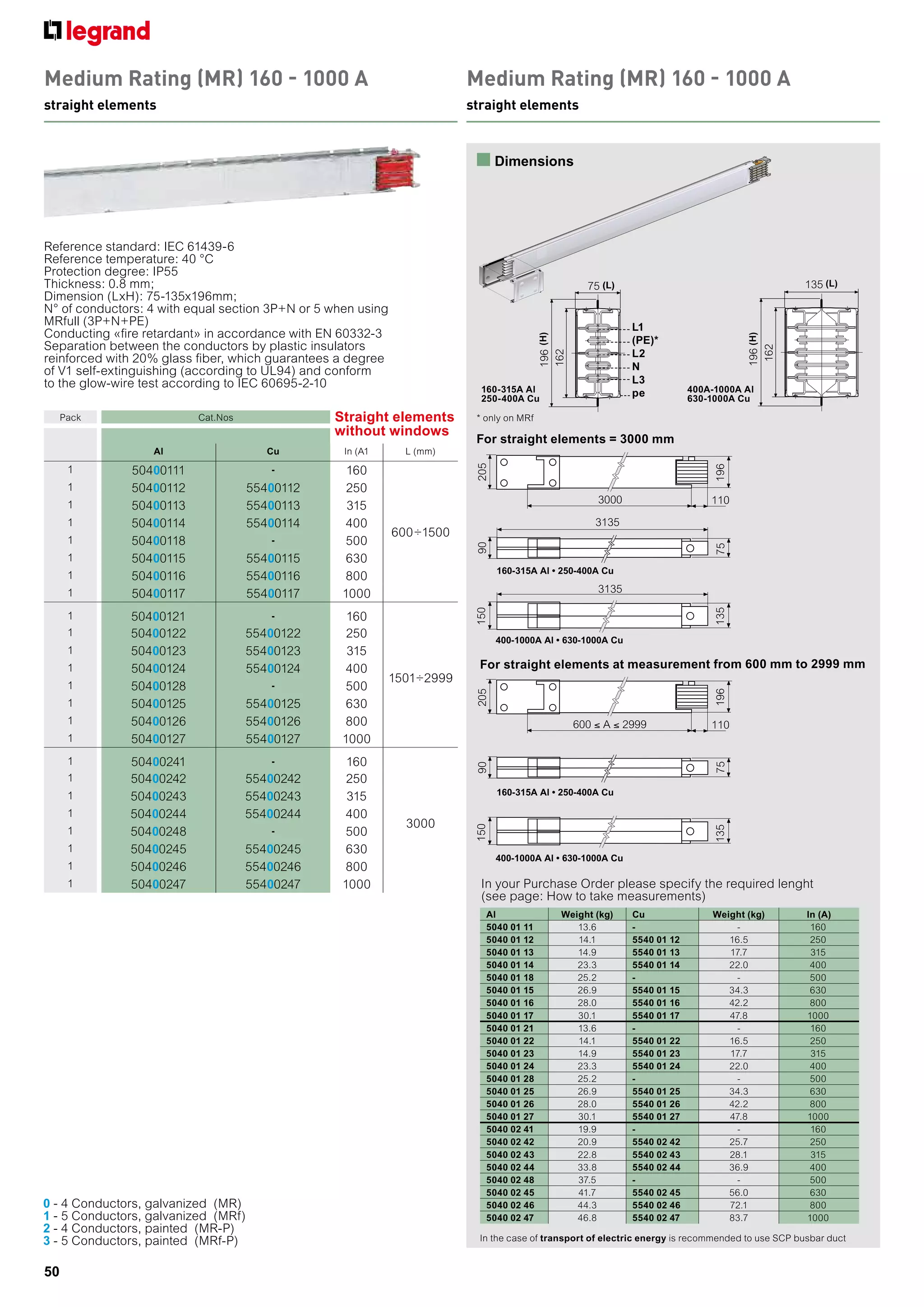 Catalog busbar Legrand | PDF