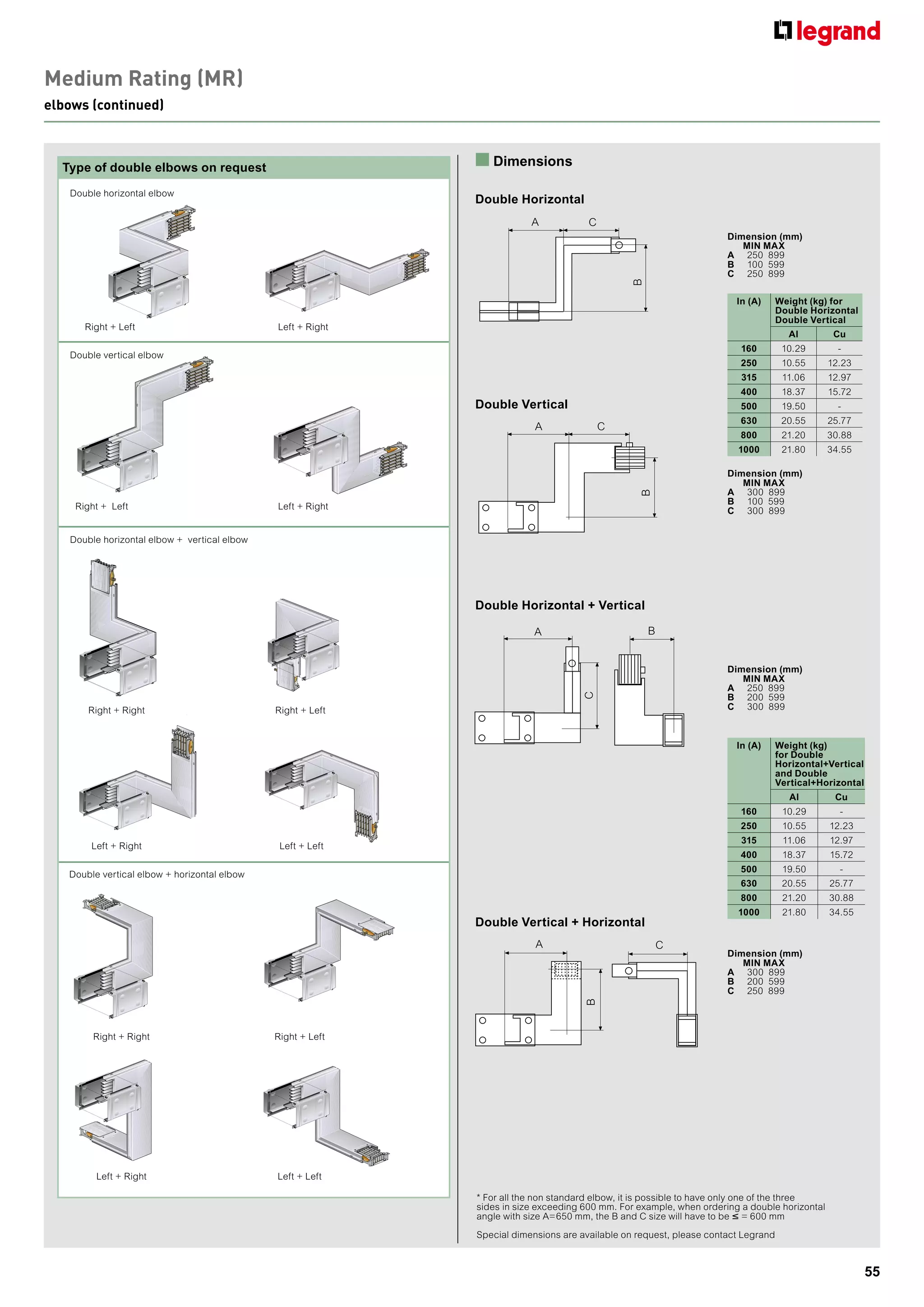 Catalog busbar Legrand | PDF
