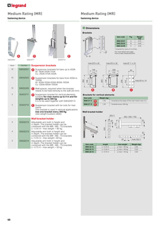 Catalog busbar Legrand | PDF