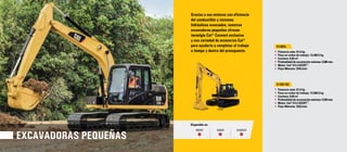 CATALOGO-CATERPILLAR..................pdf