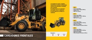 CATALOGO-CATERPILLAR..................pdf
