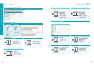 Catalogo-clp-xinje-principais modelos.pdf