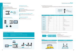 Catalogo-clp-xinje-principais modelos.pdf
