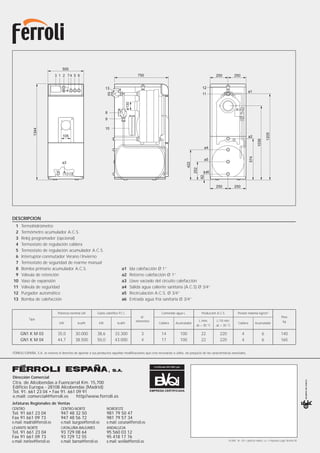 Catalogo comercial Ferroli | PDF