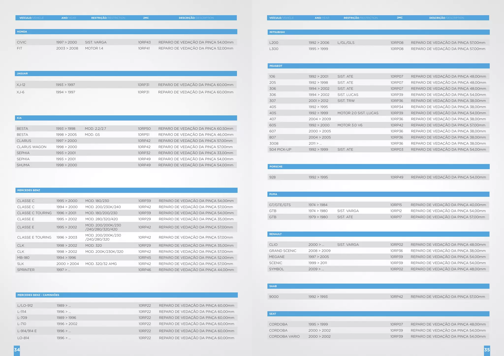 Catalogo completo alta(1) | PDF