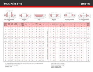 catalogo-de-bridas-ansi-asme.pdf