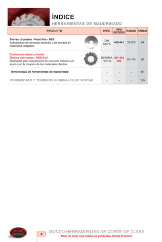 Catalogo de-somta-en-espanol | PDF