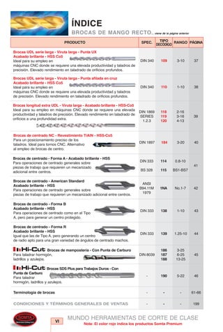 Catalogo de-somta-en-espanol | PDF