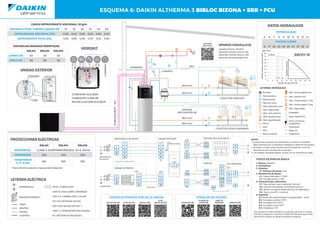 catalogo DAIKIN AEROTERMIA EJEMPLOS EQUIPOS E | PDF