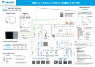 catalogo DAIKIN AEROTERMIA EJEMPLOS EQUIPOS E | PDF