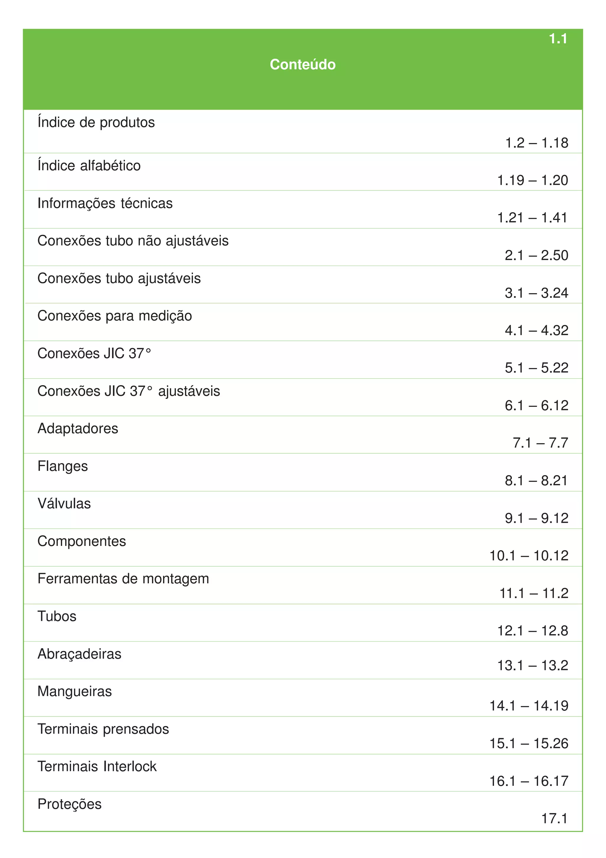 catalogo-geral-dynar-completo.pdf