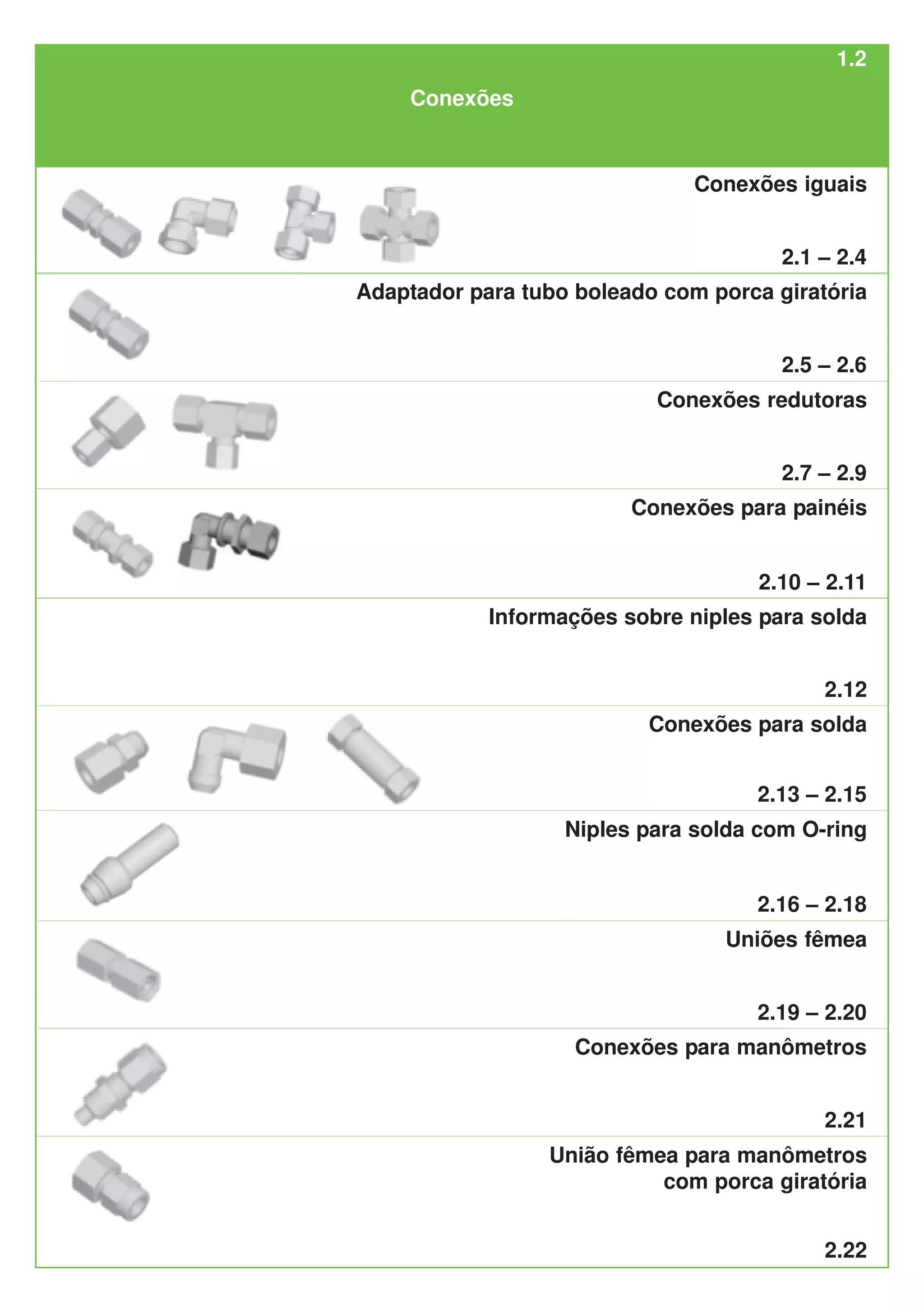 catalogo-geral-dynar-completo.pdf