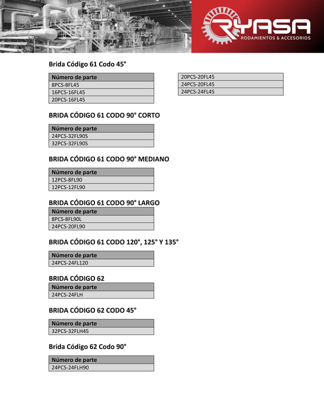 Catalogo industrial-gates (3) | PDF