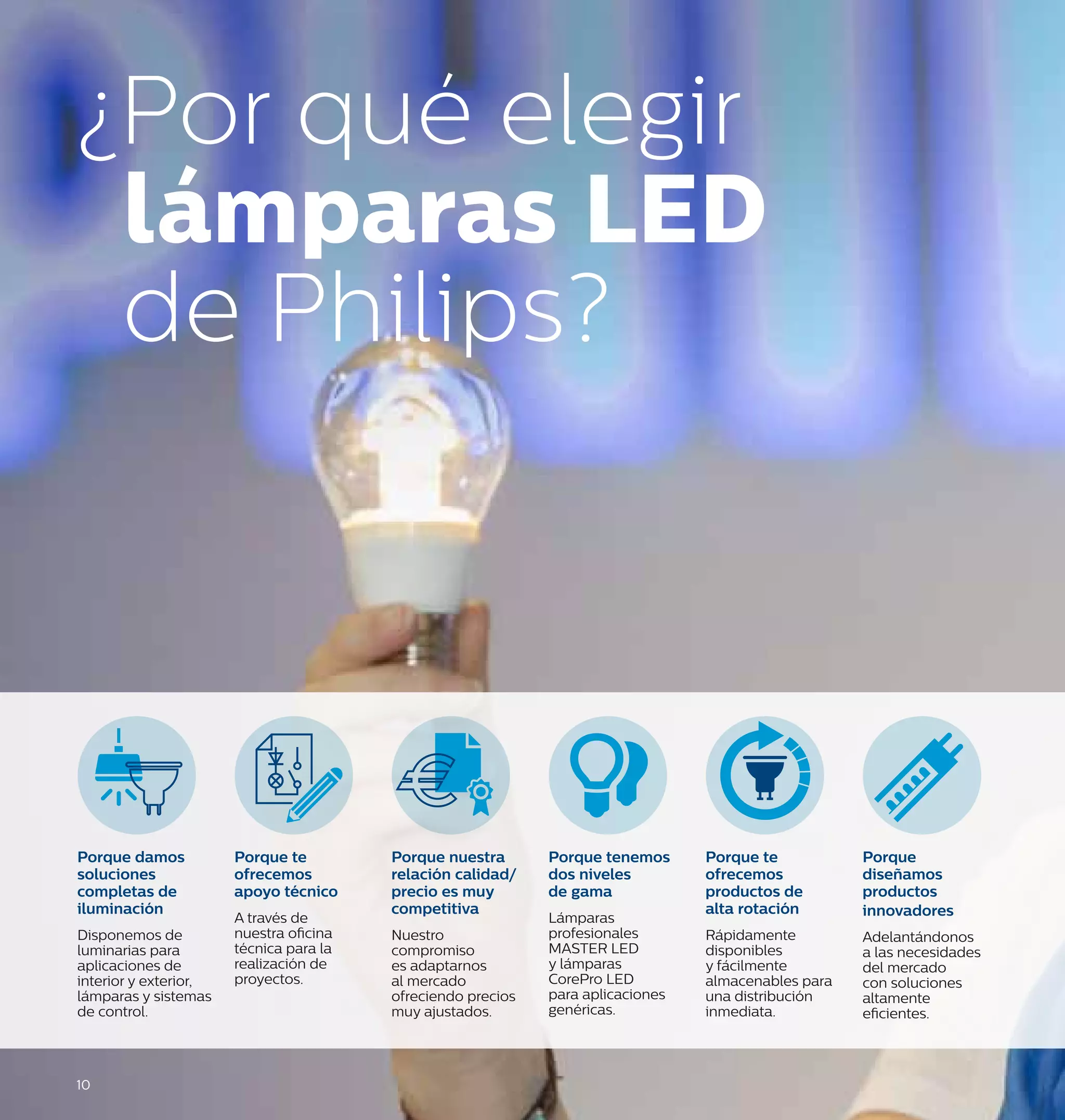 Catálogo lámparas y Luminarias LED PHILIPS | PDF