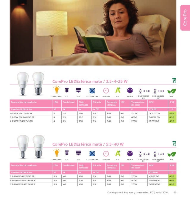 Catálogo lámparas y Luminarias LED PHILIPS