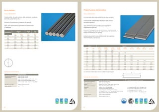 Catalogo perfiles-barras-planchuelas (1) | PDF