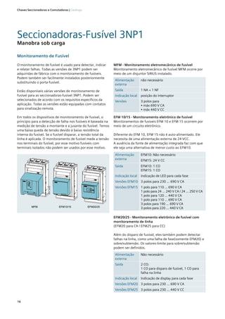 catalogo-seccionadoras.pdf