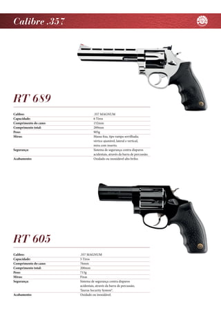 Catalogo taurus | PDF