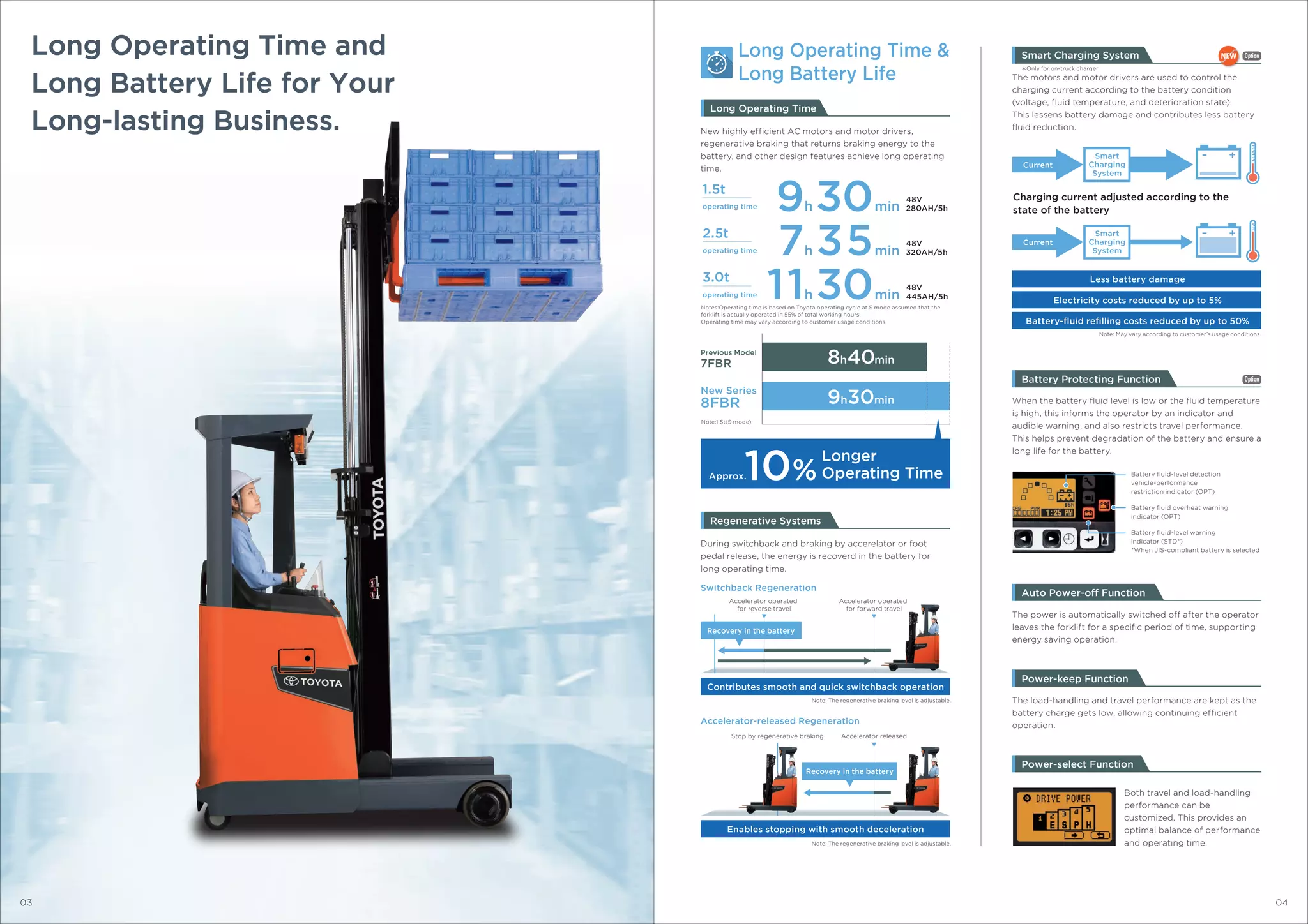 Catalogo tecnico-reach-toyota-bt-8 fbr | PDF