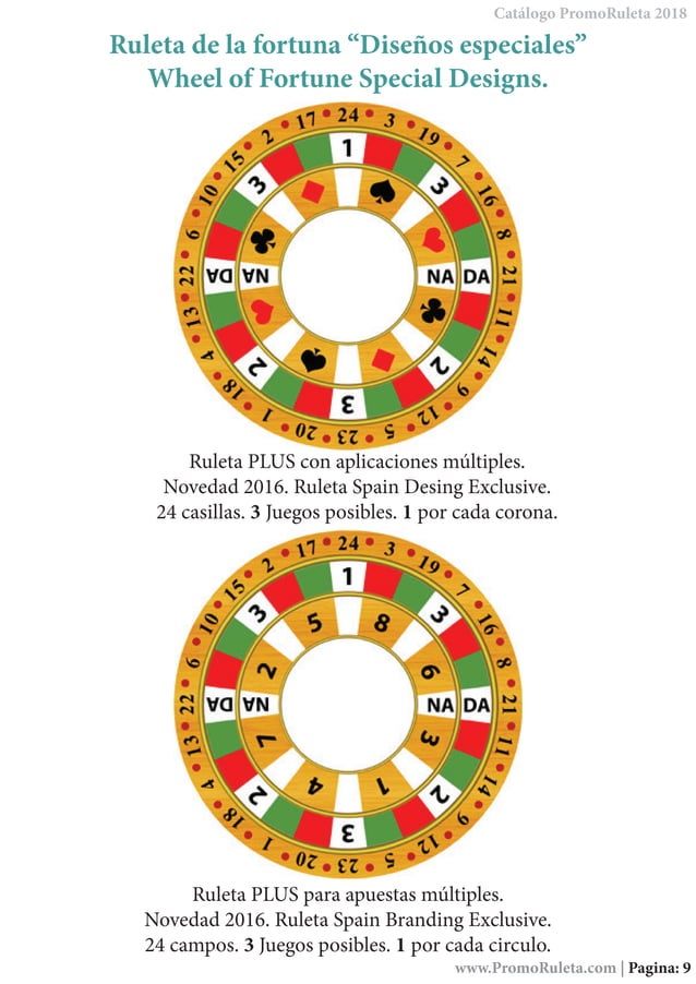 Catalogo 2018 ruletas promocionales | PDF
