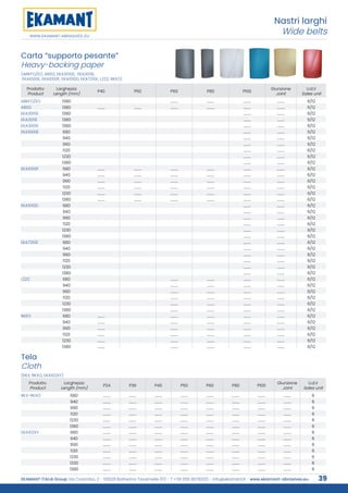 Catalogo 2024 Rev1.1 - Ekamant Italia Group | PDF