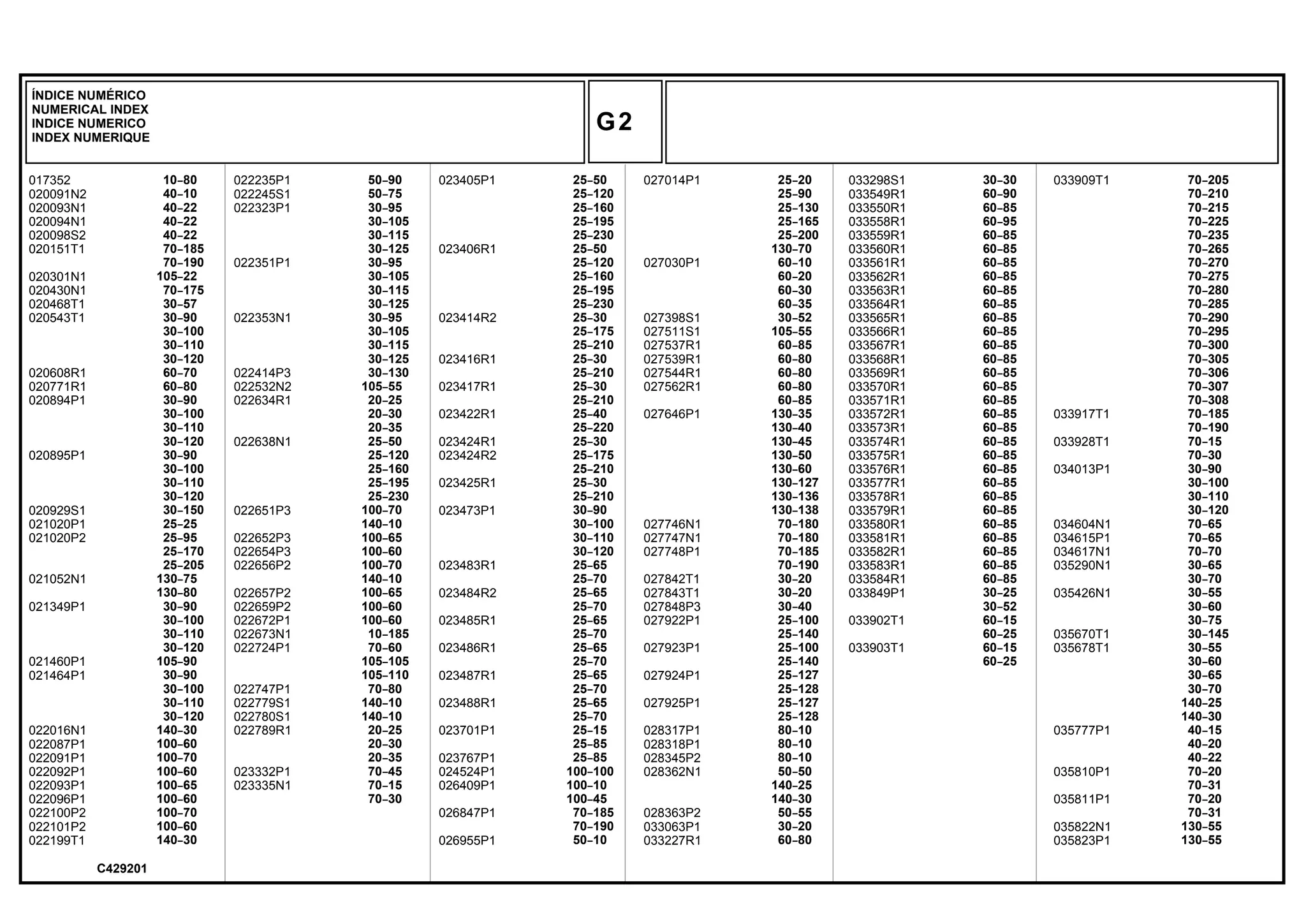 Catalogo 4292 | PDF