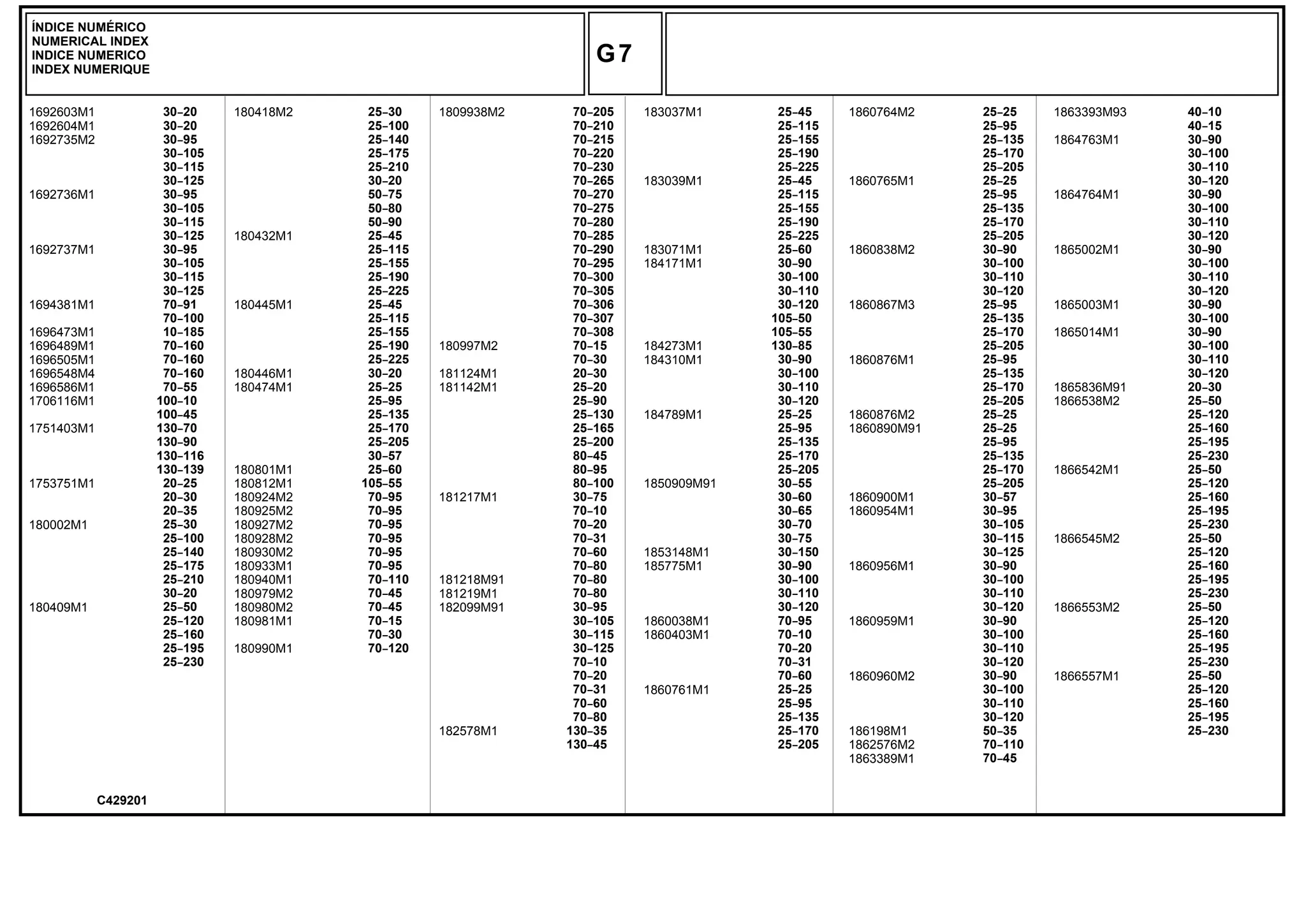 Catalogo 4292 | PDF