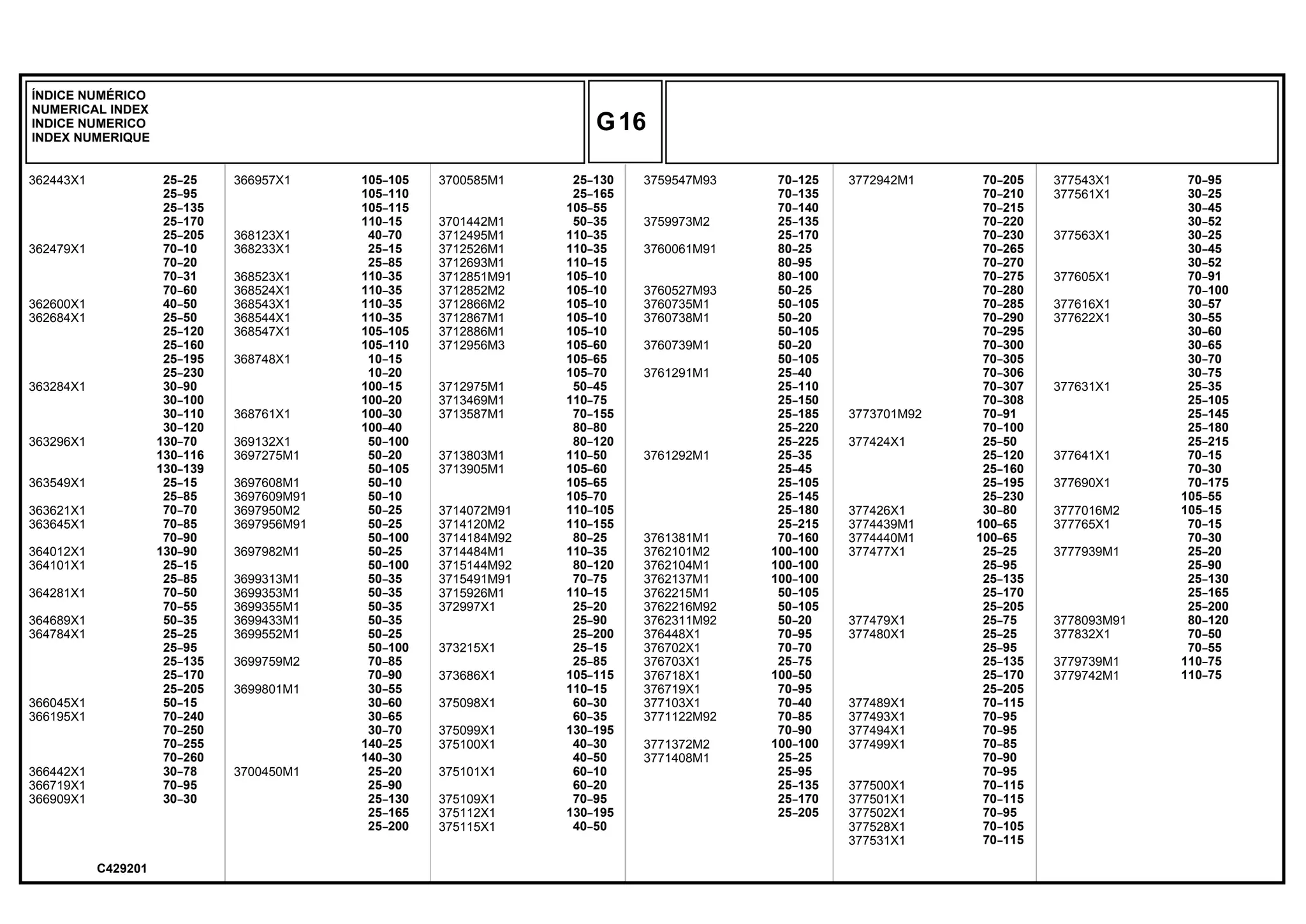 Catalogo 4292 | PDF