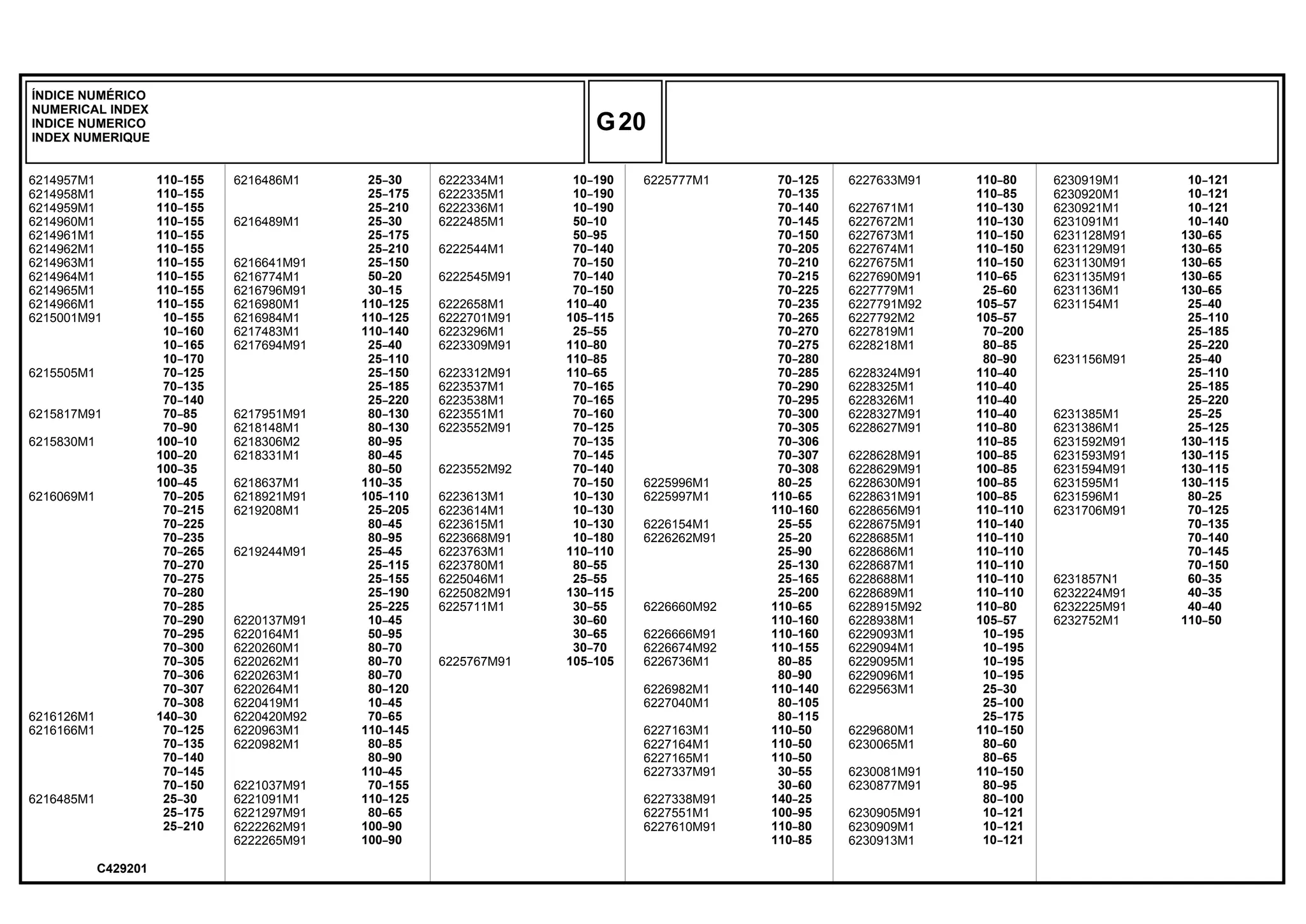 Catalogo 4292 | PDF
