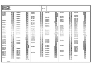 Catalogo 4292 | PDF