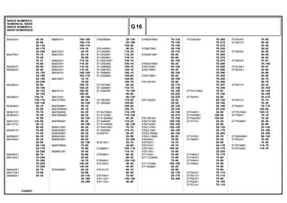 Catalogo 4292 | PDF
