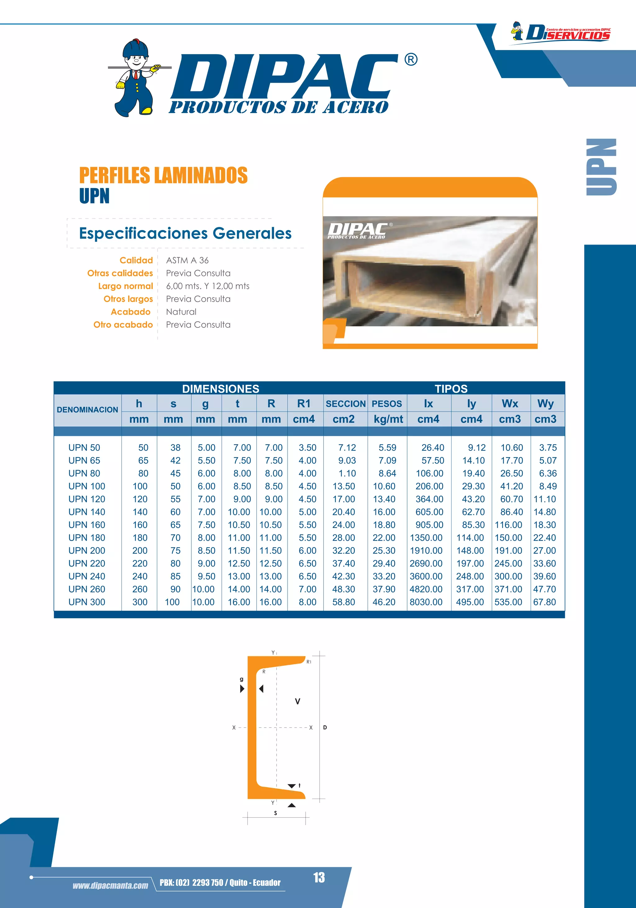 Catalogo acero dipac | PDF