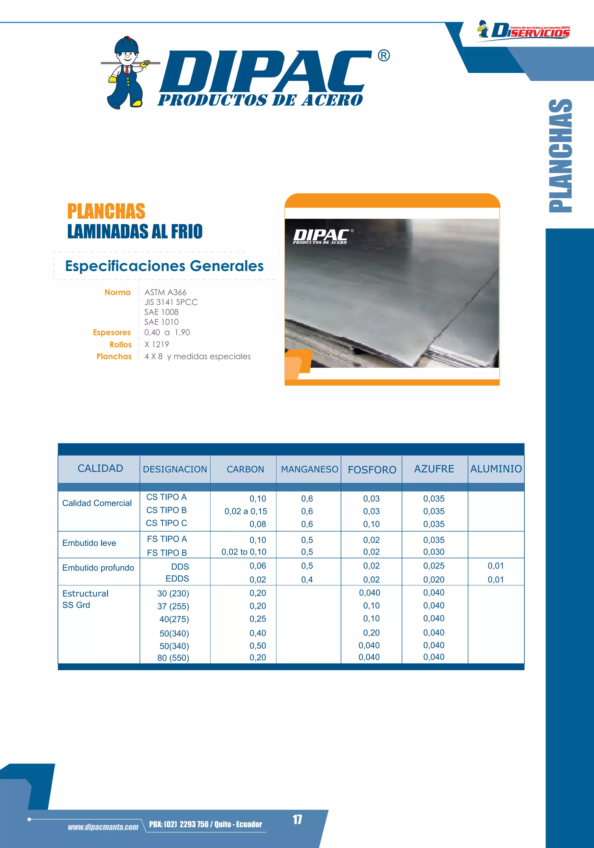 Catalogo acero dipac | PDF