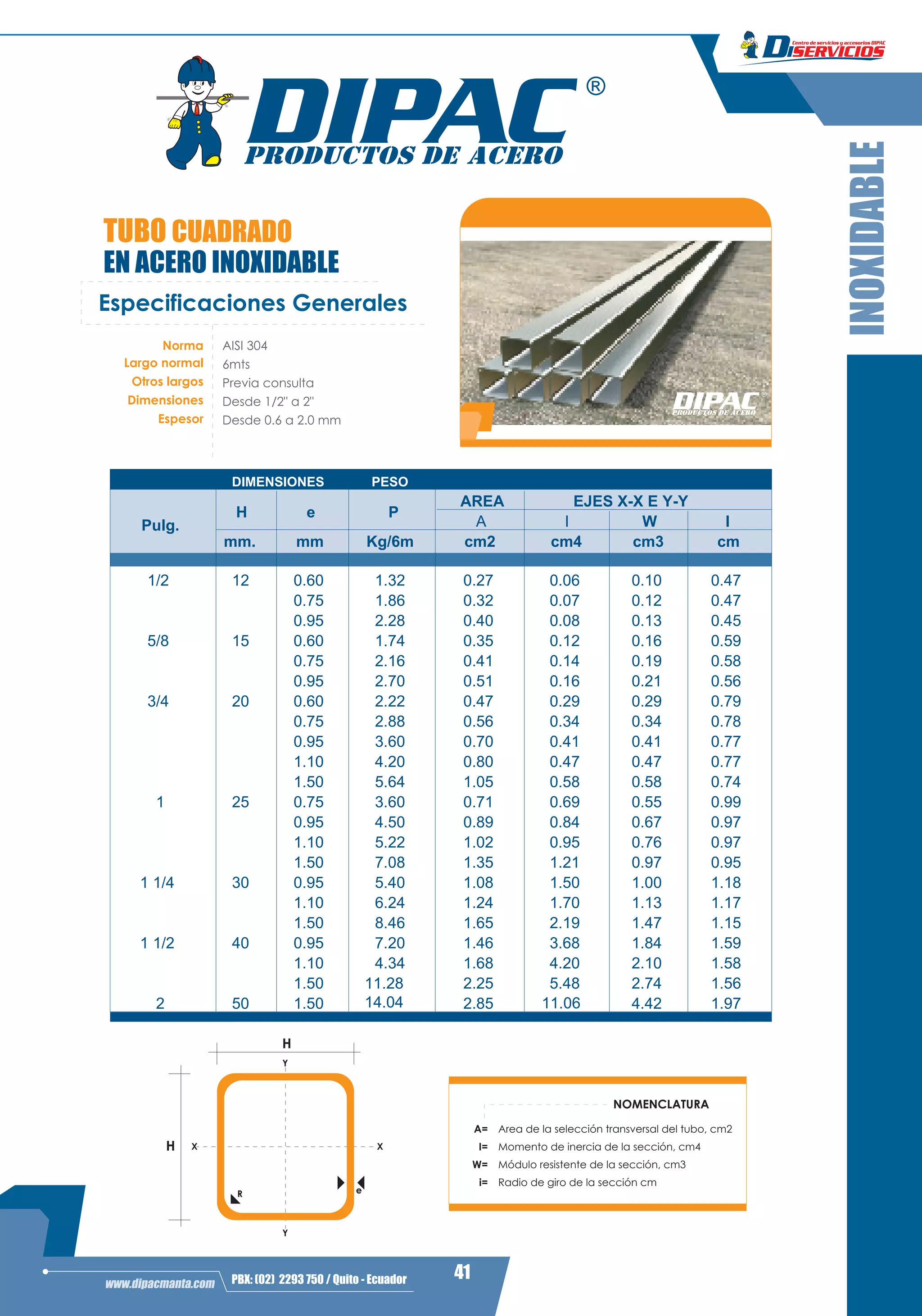 Catalogo acero dipac | PDF