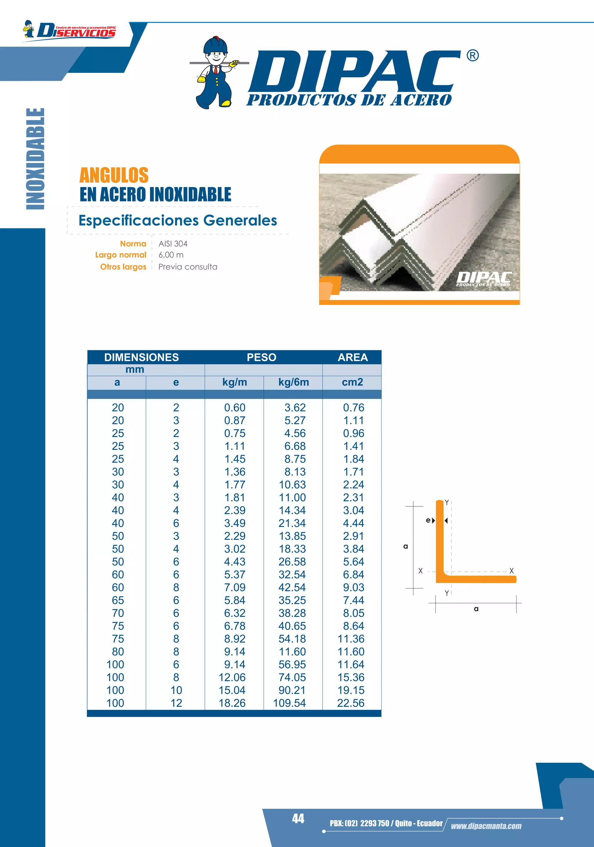 Catalogo acero dipac | PDF