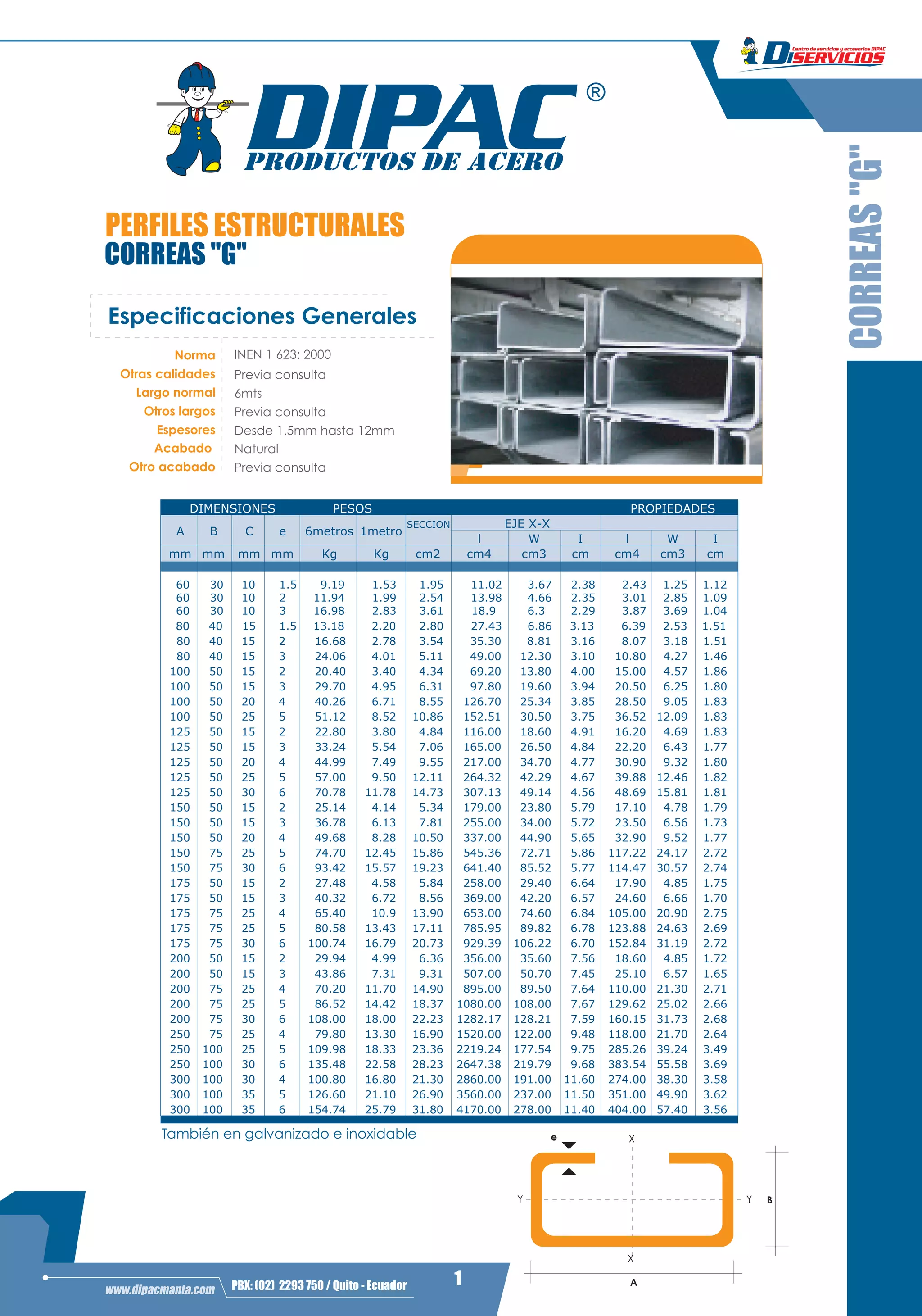 Catalogo acero dipac | PDF