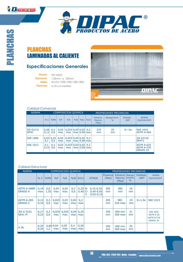 Catalogo acero dipac | PDF
