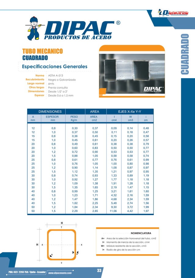 Catalogo acero dipac | PDF