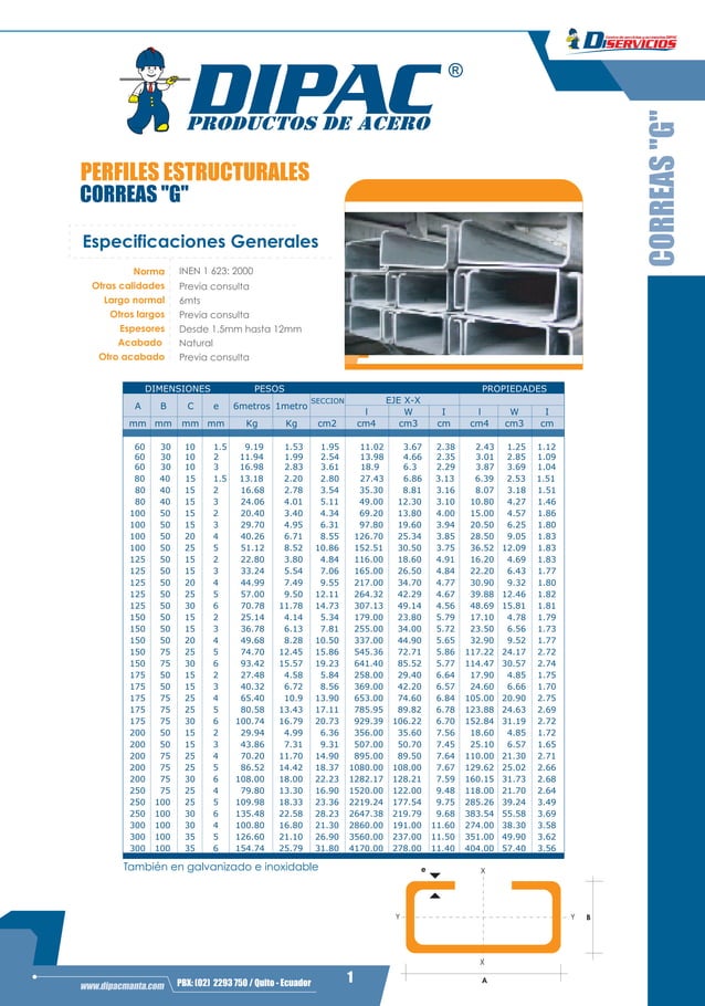 Catalogo acero dipac | PDF