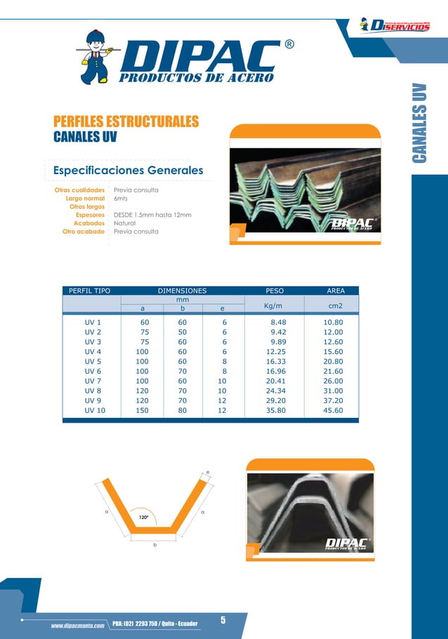 Catalogo acero dipac | PDF