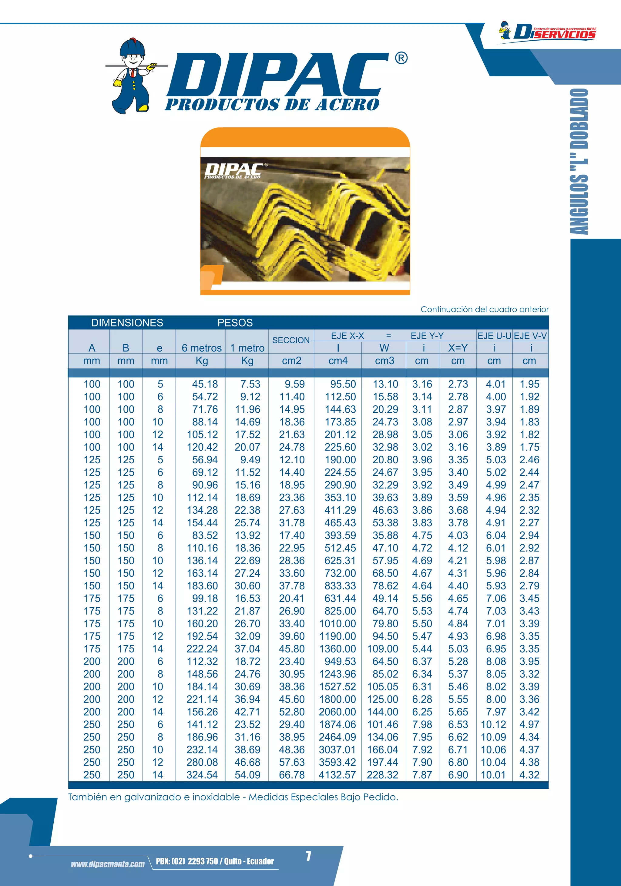 Catalogo acero dipac | PDF