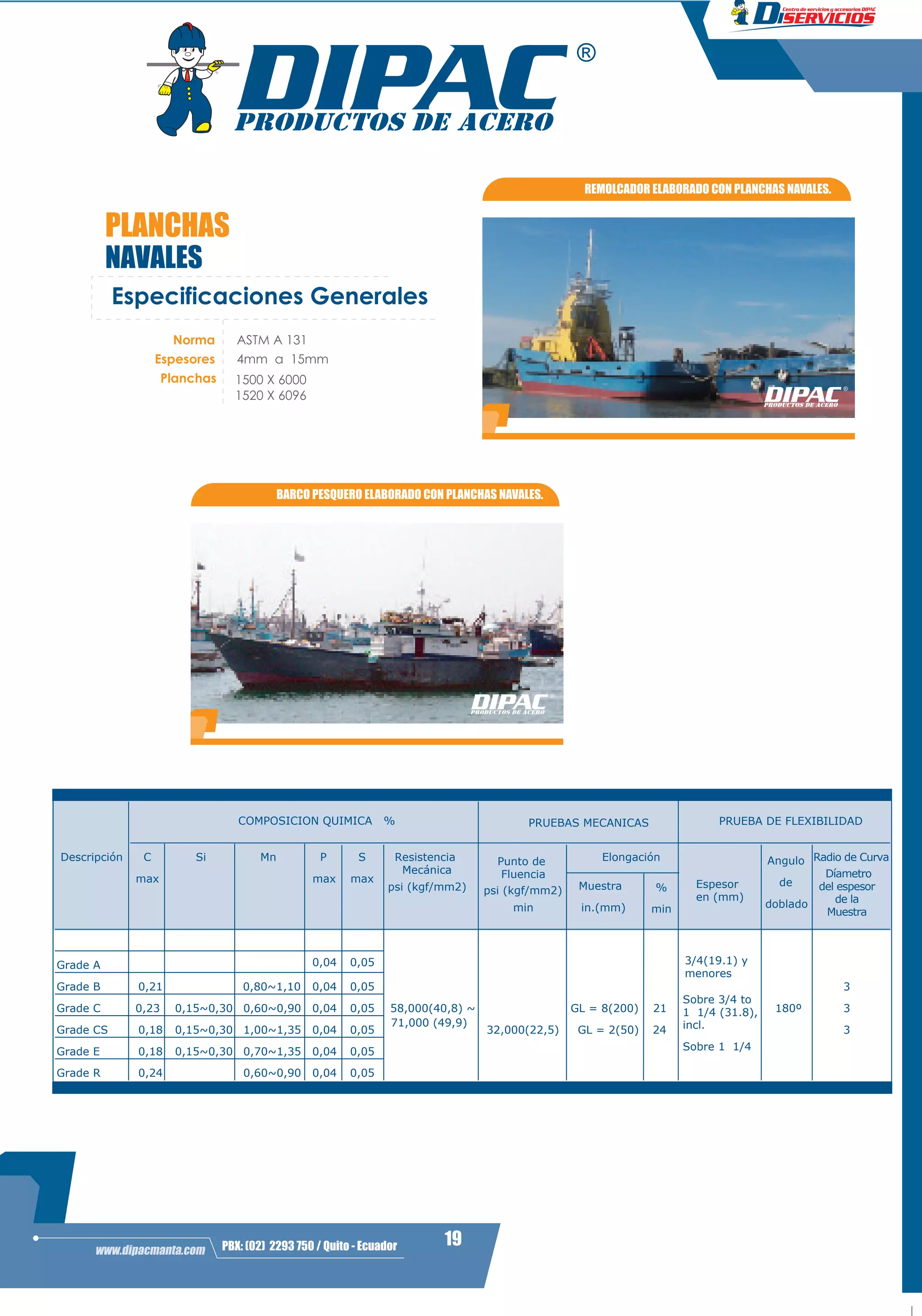 Catalogo acero dipac | PDF